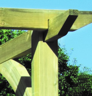Planed & Ribbed Posts | Fencing Timber | Ringwood Fencing Chester